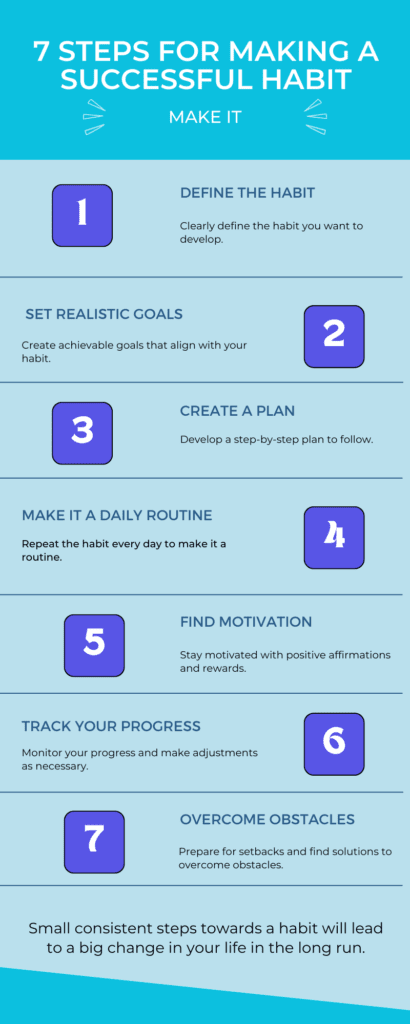 How Long Does It Really Take To Form A Habit? 4 Easy Steps