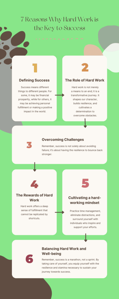 7 Reasons Why Hard Work Is The Key To Success