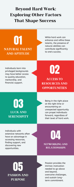 7 Reasons Why Hard Work Is The Key To Success