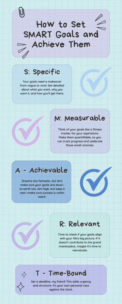 How To Set SMART Goals For 2025 And Achieve Them