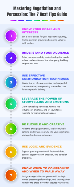 Mastering Negotiation And Persuasion: The 7 Best Tips Guide